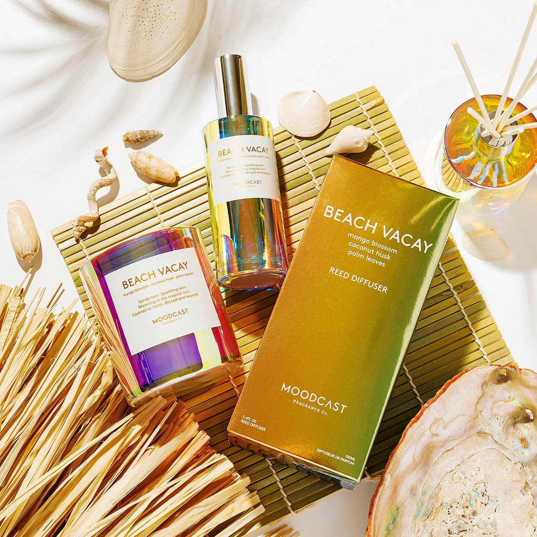 About Us – Moodcast Fragrance Co.